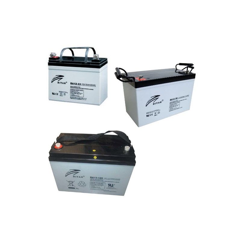 Ritar AGM Battery Standby Sealed Lead Acid 12V 45AH | Haymans